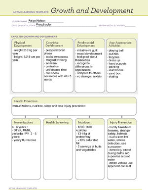 2-Somatropin - Somatropin - ACTIVE LEARNING TEMPLATES Medication ...