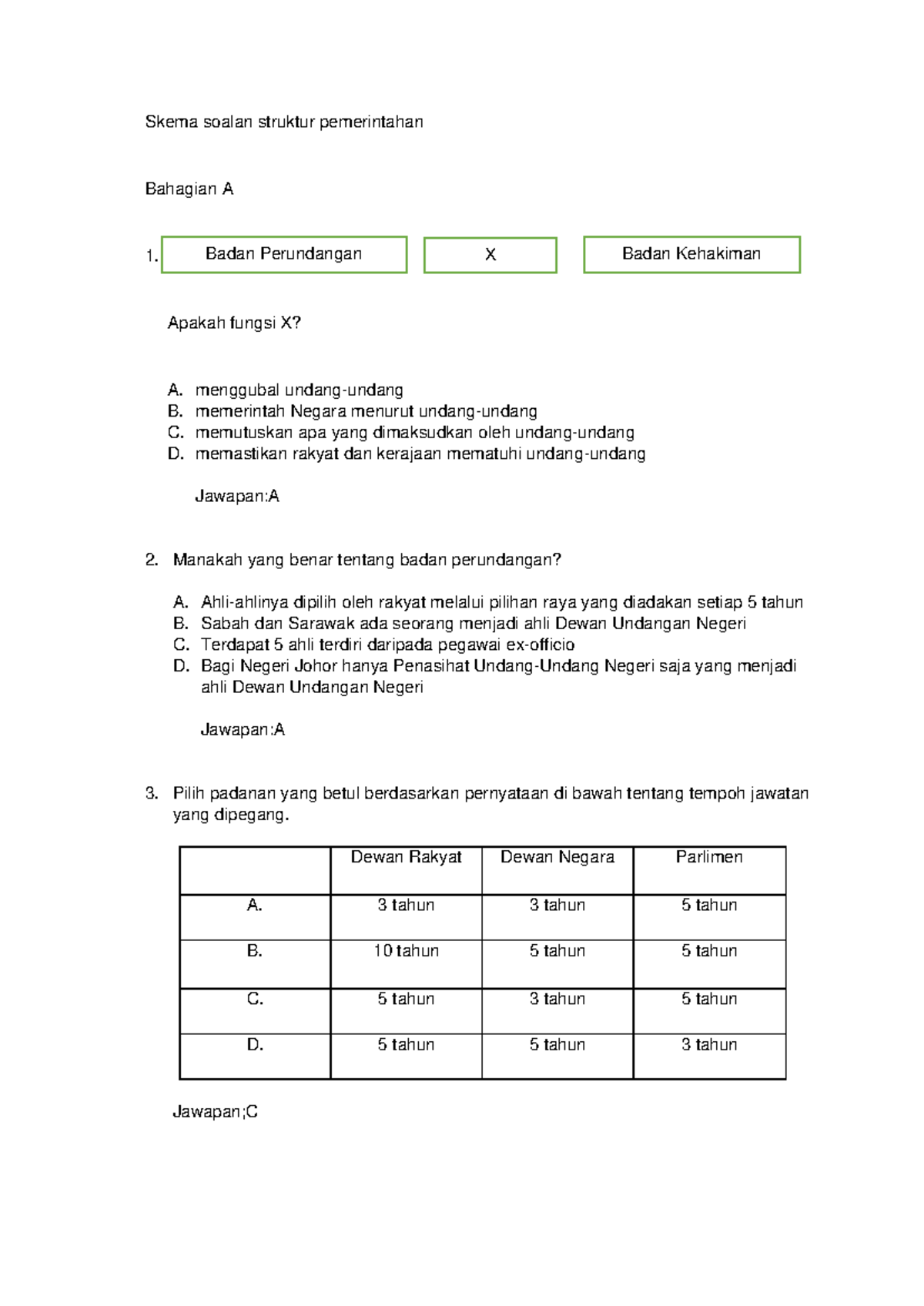 Skema soalan struktur pemerintahan PAM - Skema soalan struktur ...