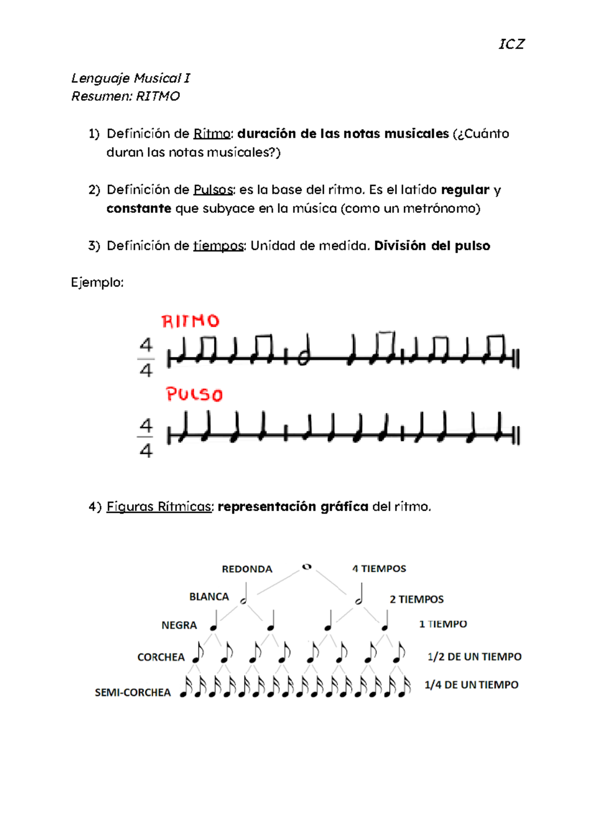 Resumen de Ritmo - Lenguaje Musical I Resumen: RITMO 1) Definición de ...