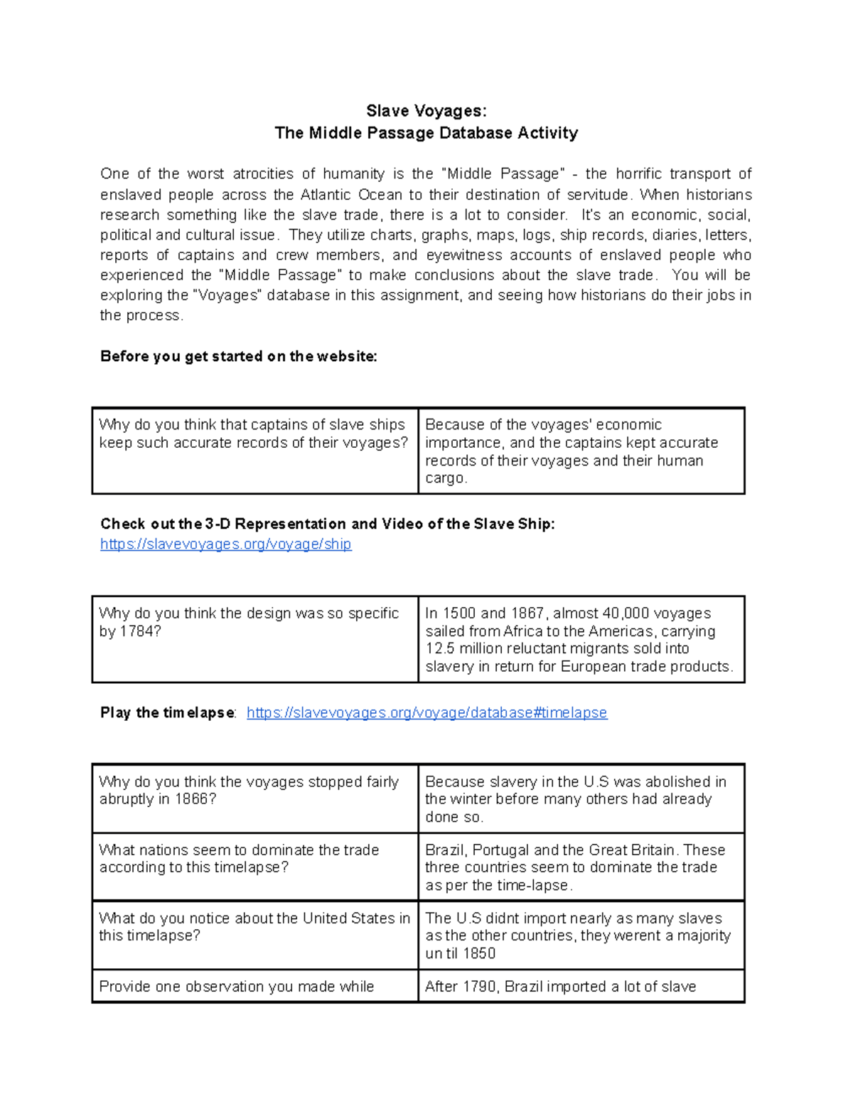 Copy of Slave Voyages The Middle Passage Database Activity - Slave ...