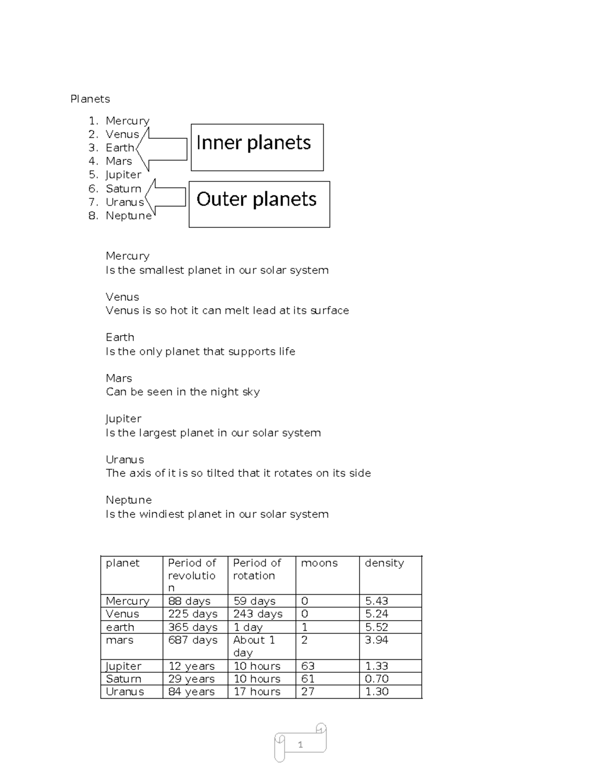 Space - Notes about solar system and the universe - Planets 1. Mercury ...