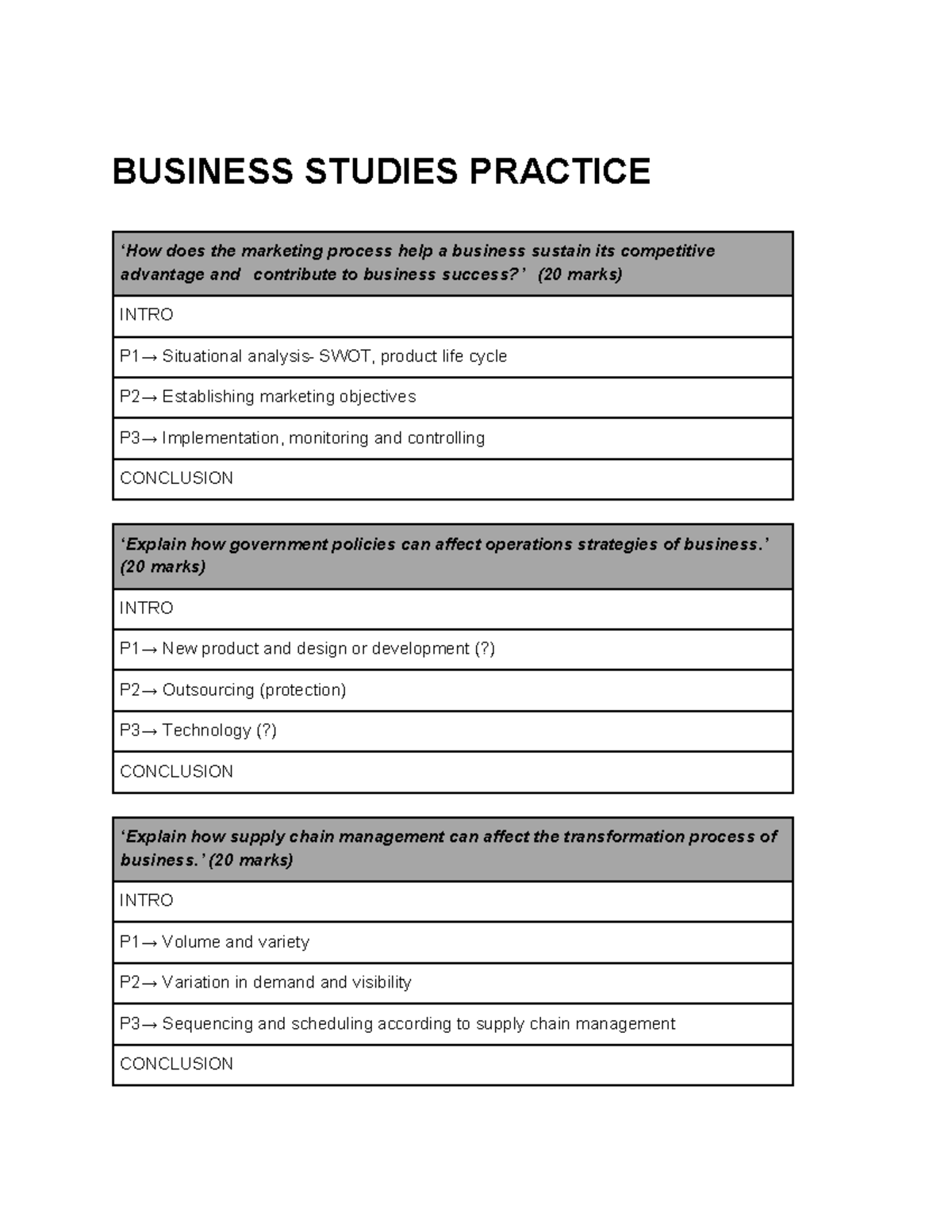 Business Studies Practice - BUSINESS STUDIES PRACTICE ‘How does the ...