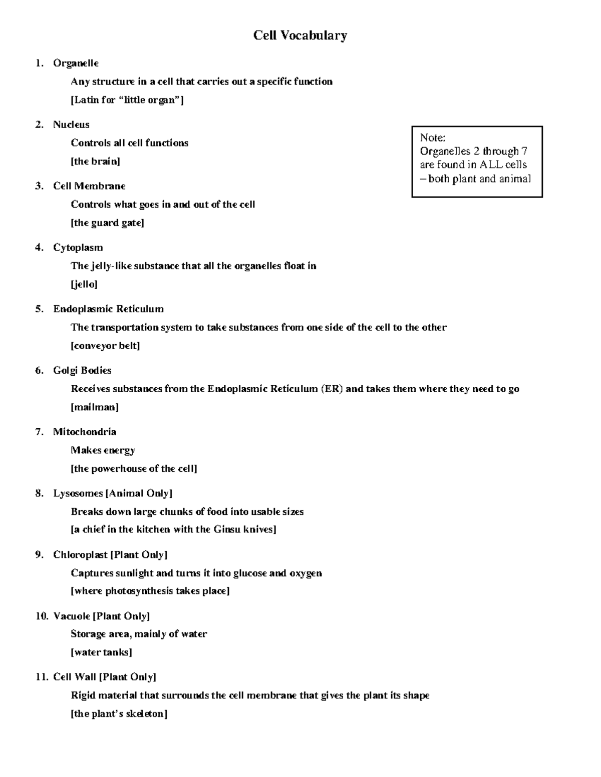 Cell Vocabulary Definitions - Cell Vocabulary 1. Organelle Any ...