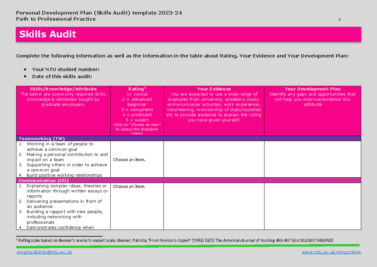 Workshop 1 Part B -Personal Development Plan (Skills Audit) template ...