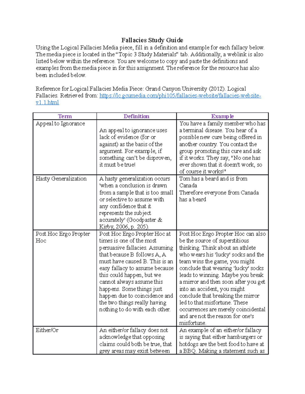 Fallacy Study Guide - Fallacies Study Guide Using the Logical Fallacies ...