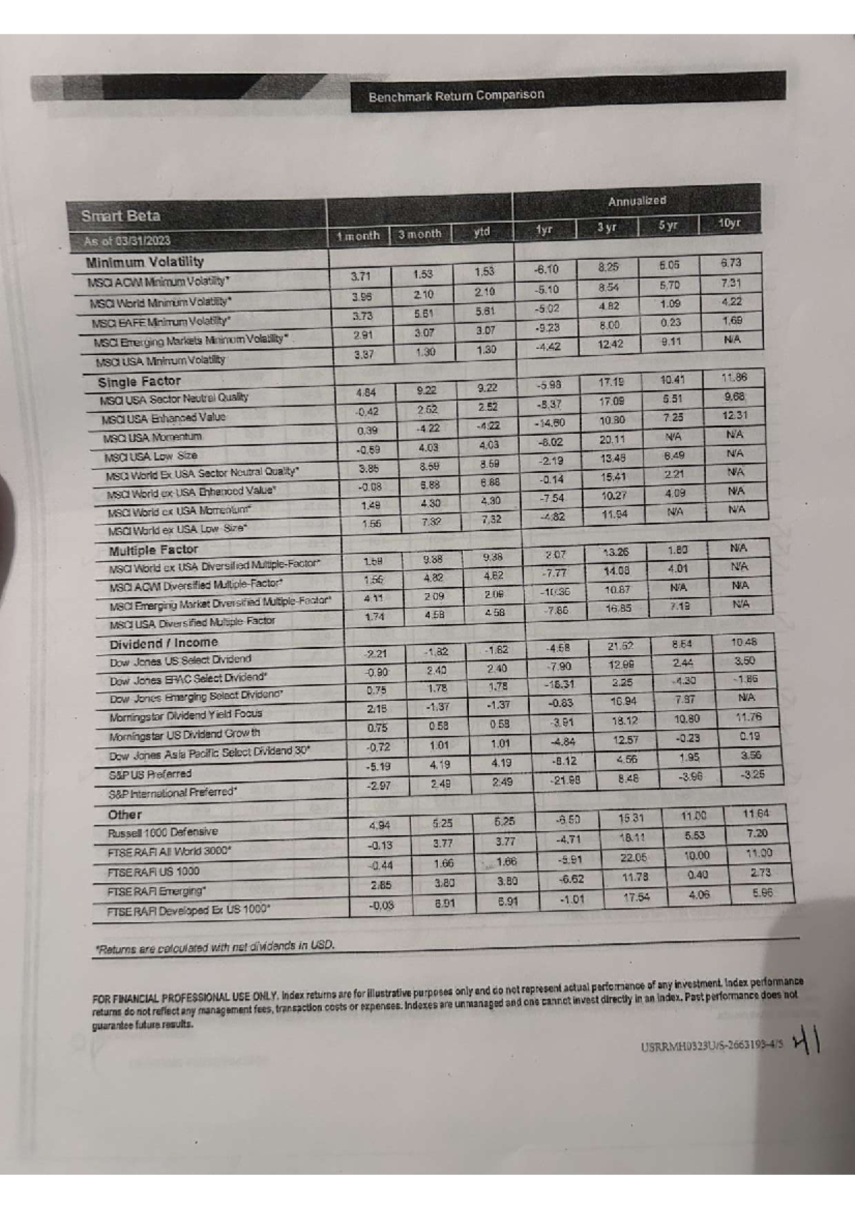 Business 101 notes - Studocu