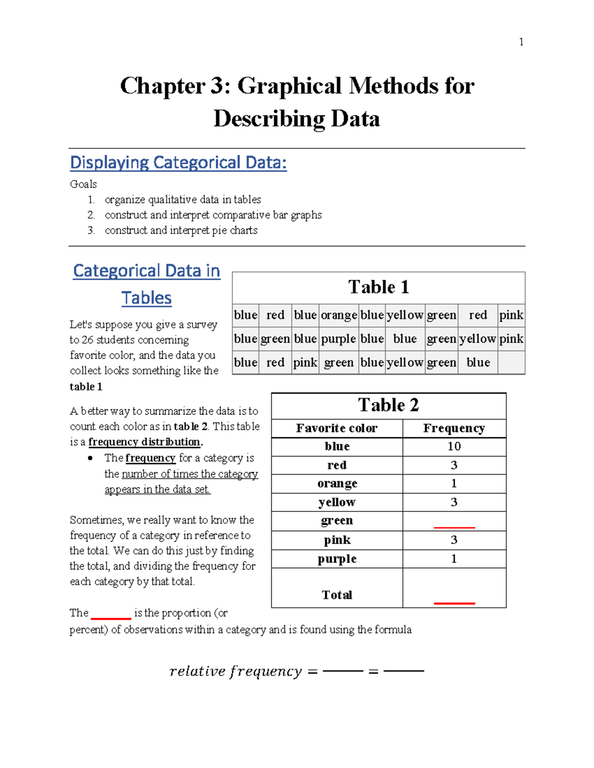 Graphing Categorical Variables - Chapter 3: Graphical Methods for ...