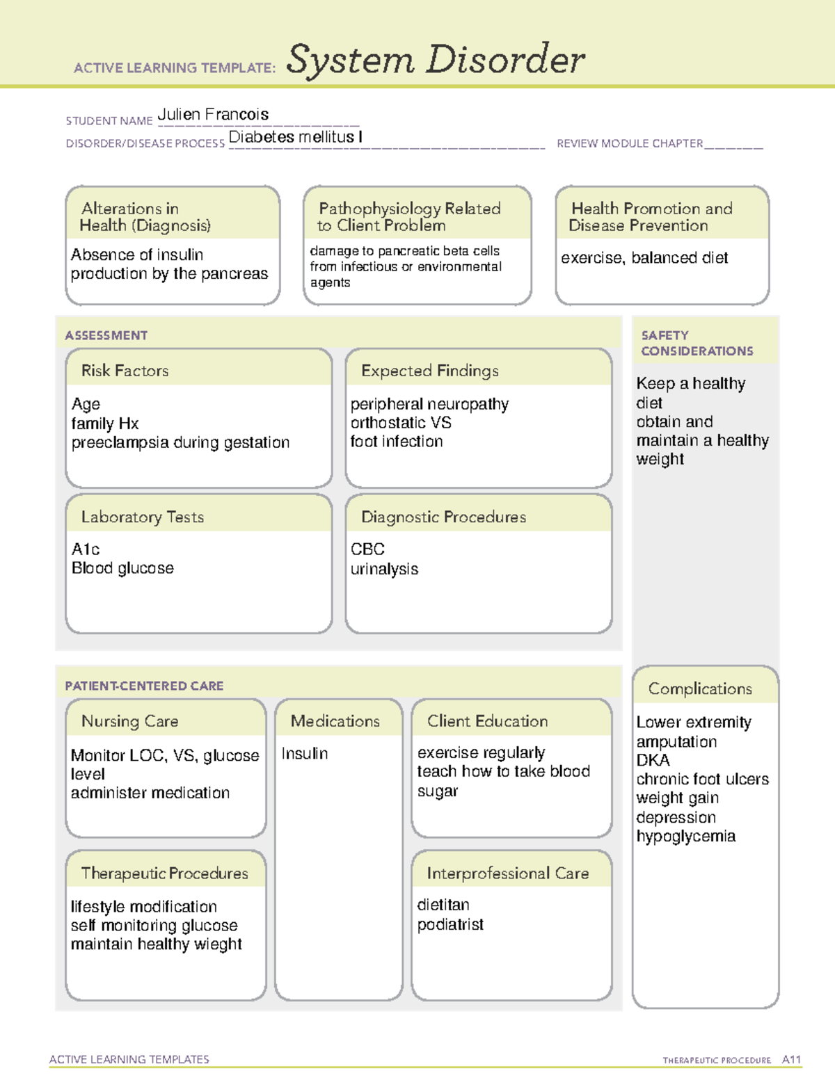 Diabetes mellitus I - n/a - ACTIVE LEARNING TEMPLATES TherapeuTic ...