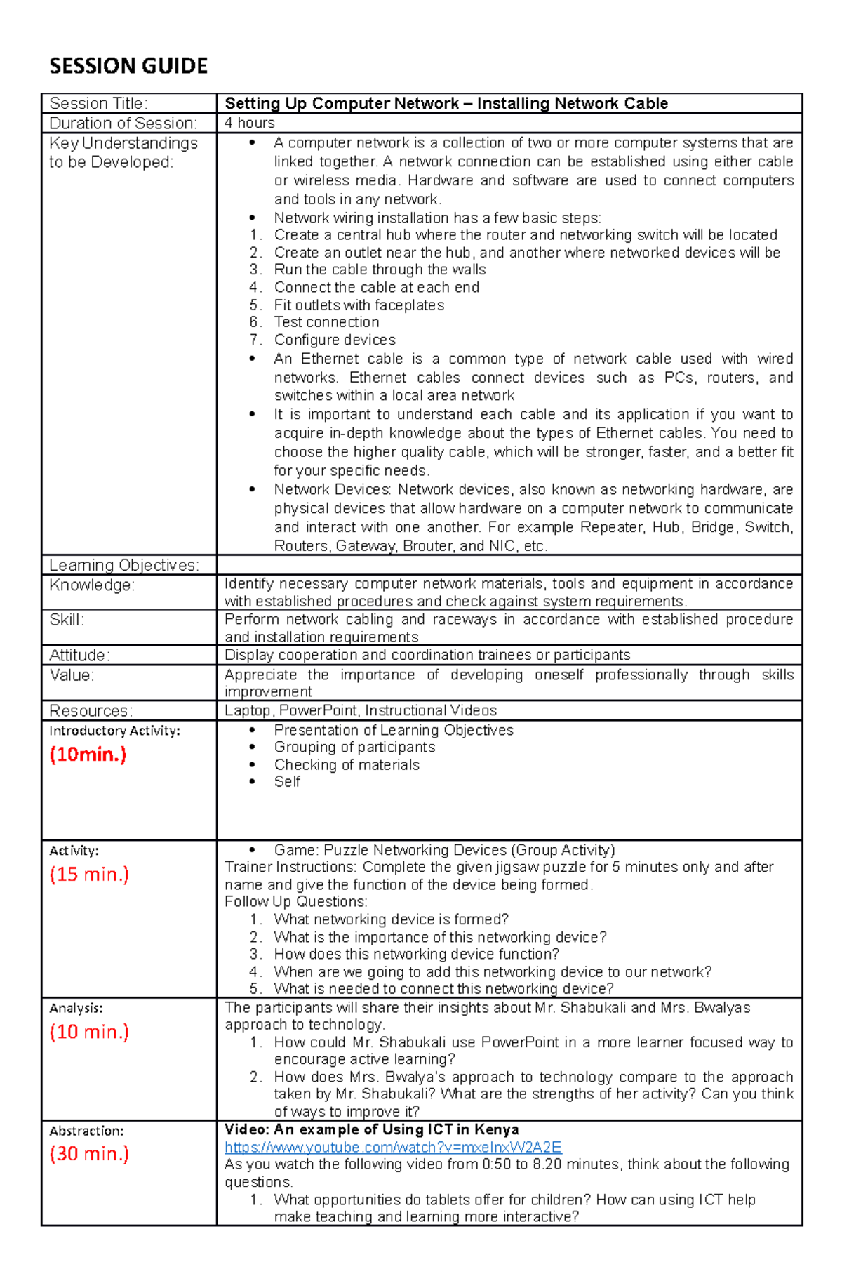 Session Guide Inset-CSS - SESSION GUIDE Session Title: Setting Up Computer Network – Installing ...