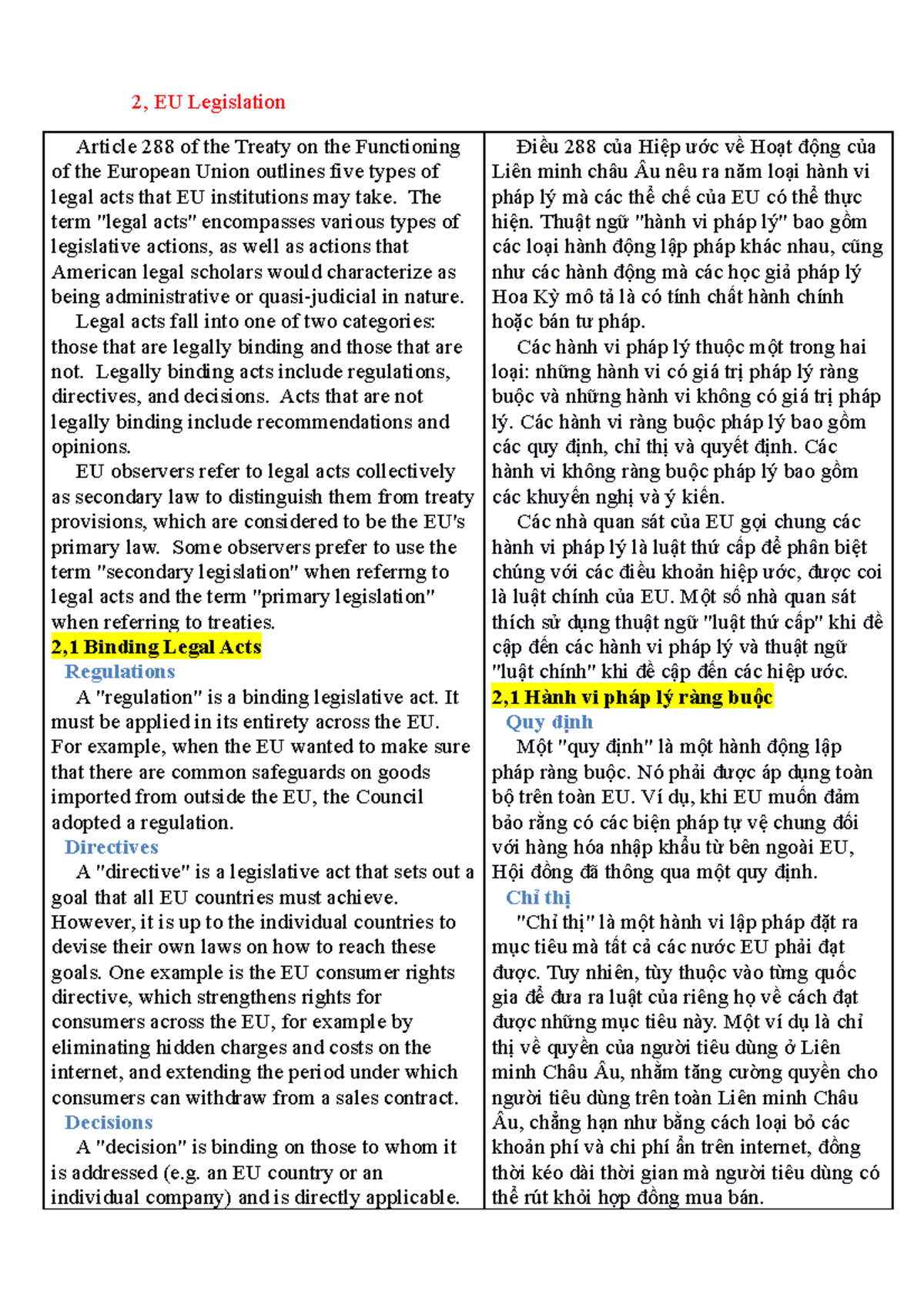 EU Legislation - lalala - 2, EU Legislation Article 288 of the Treaty ...