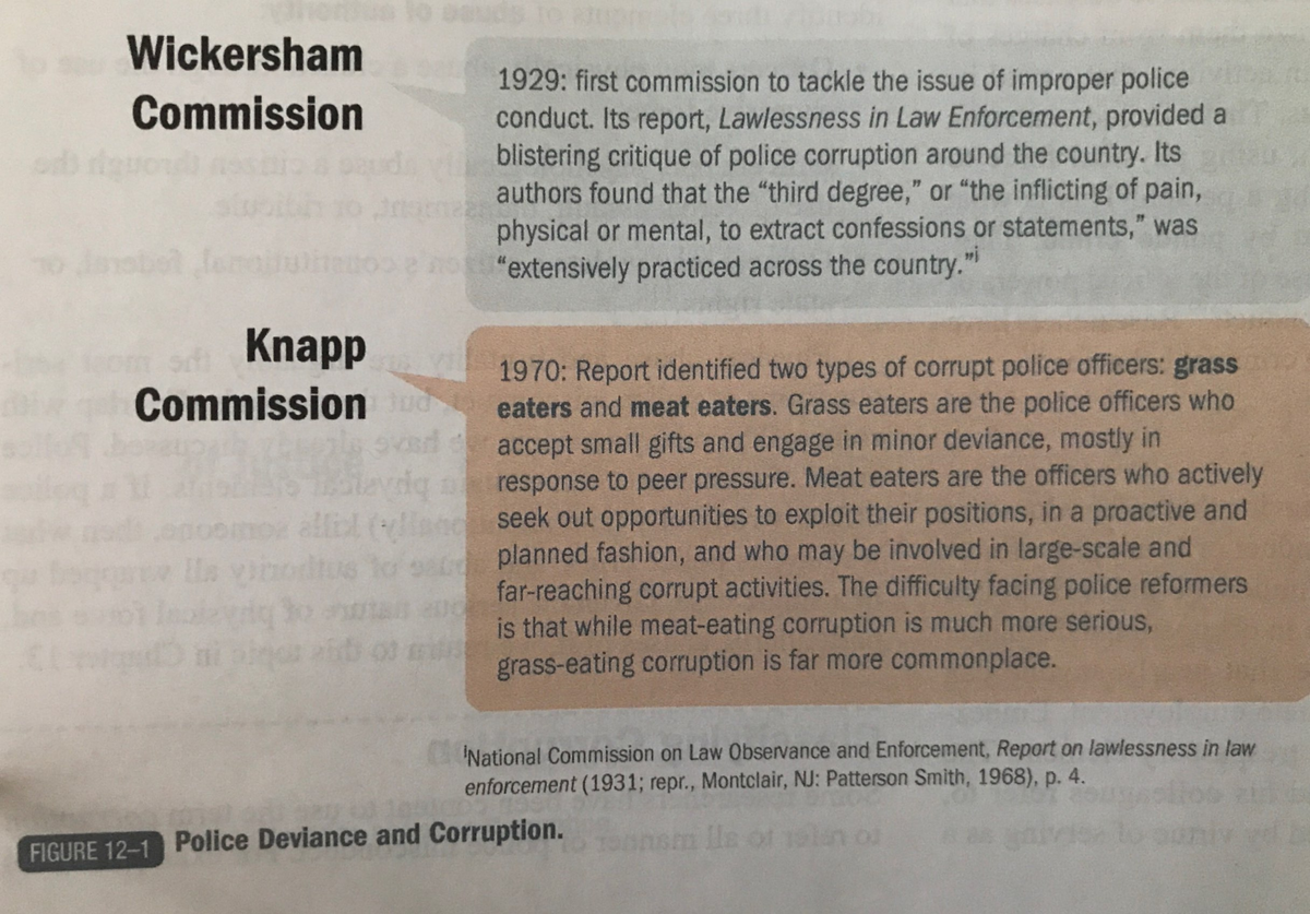 Ch. 12 police process diagrams - CRJ 203 - Studocu