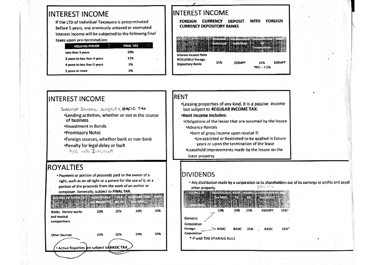 Income - This is helpful in your journey as an accountancy student - BS ...