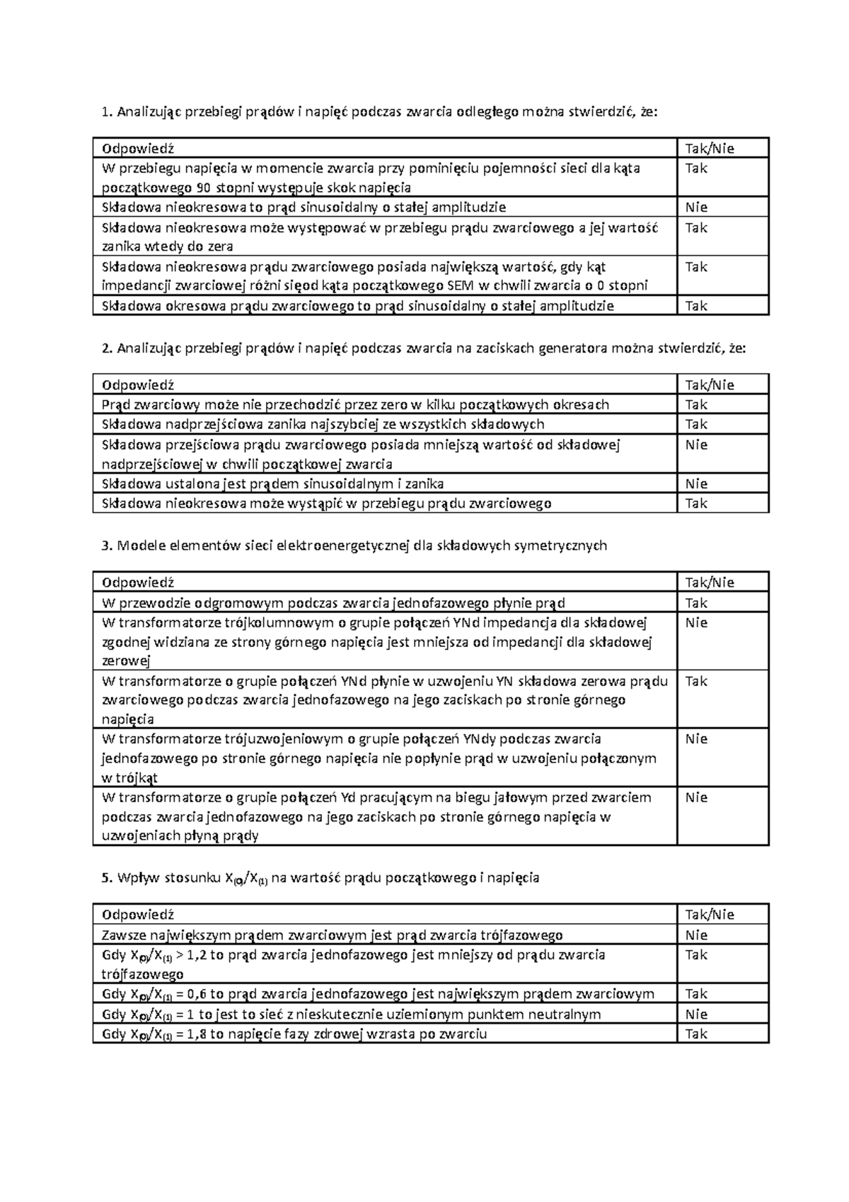 Zwarcia wersja 6 1 - Analizując przebiegi prądów i napięć podczas zwarcia odległego można - Studocu