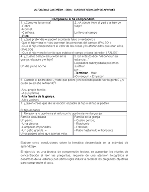 DAP Nro 003 Dipon- Ditah DEL 10-03-2023 - derecho de policia - Studocu