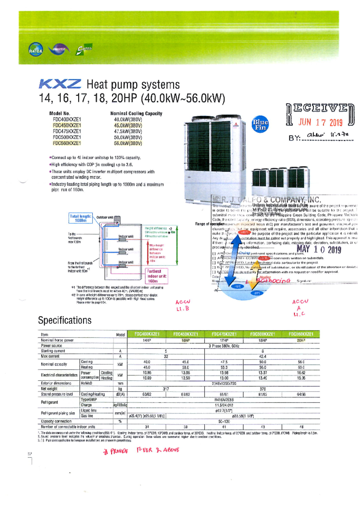 ACCU - Aircon - Studocu
