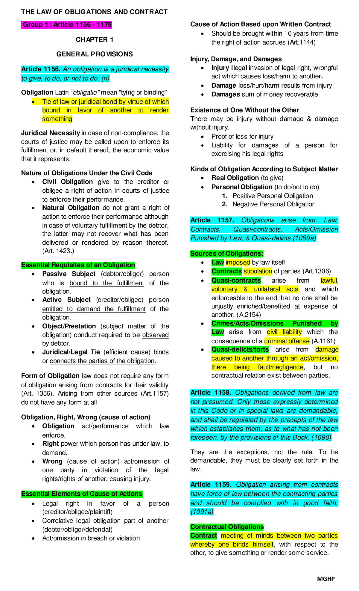 Oblicon-Reviewer - IT VERY HELPFUL PIECE - Group 1: Article 1156 - 1178 ...