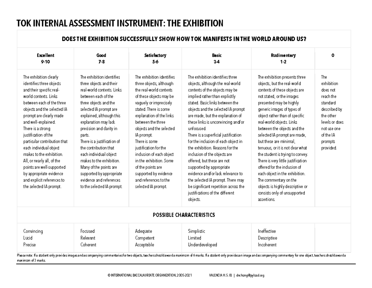 TOK Assessment Instruments - © INTERNATIONAL BACCALAUREATE ORGANIZATION, 2005- 2021 VALENCIA H ...