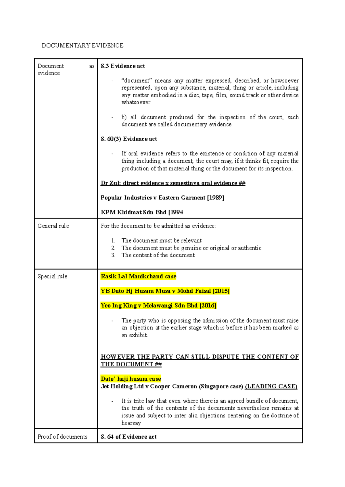 NOTE Evidence 2 - final - DOCUMENTARY EVIDENCE Document as evidence S ...