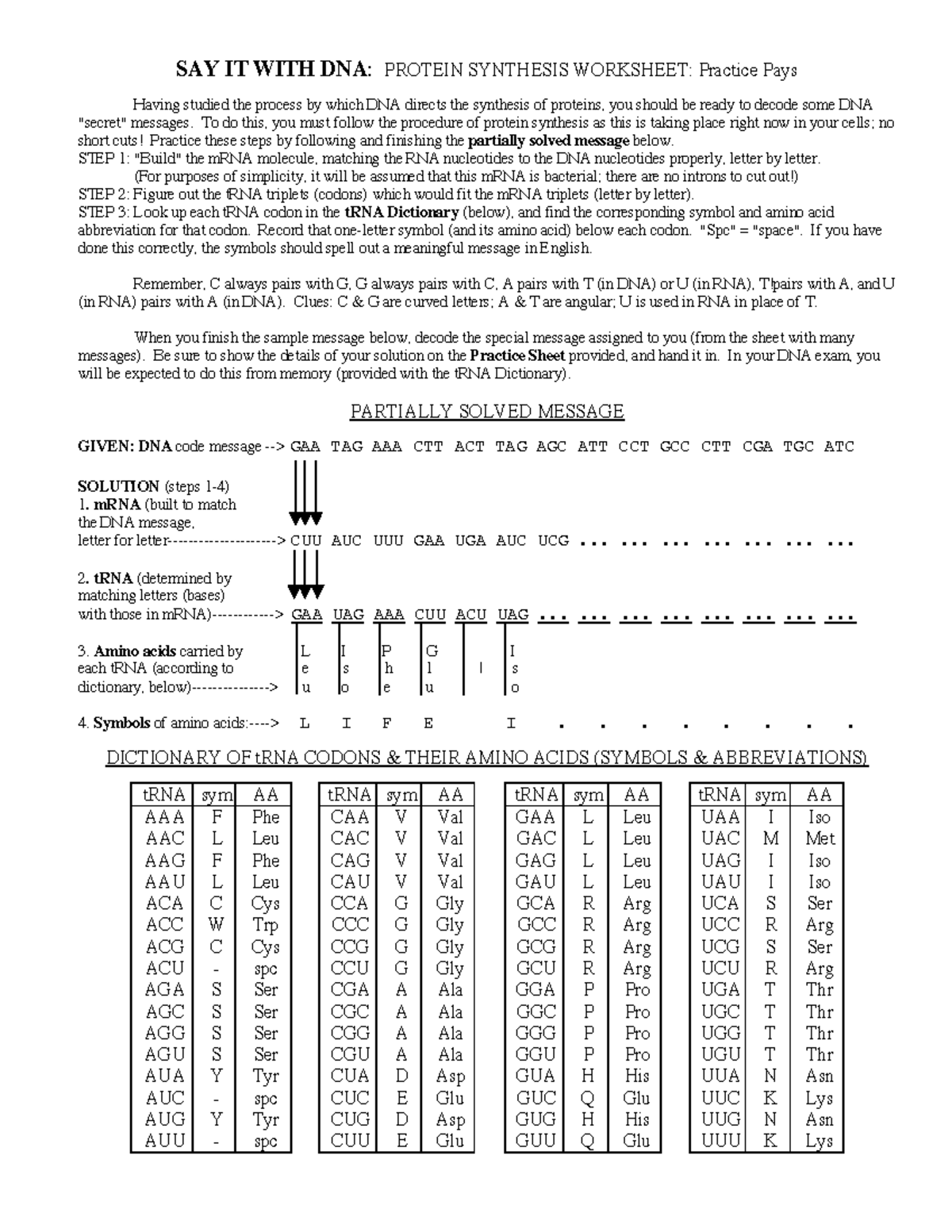 Protein Worksheet - done - SAY IT WITH DNA: PROTEIN SYNTHESIS WORKSHEET ...
