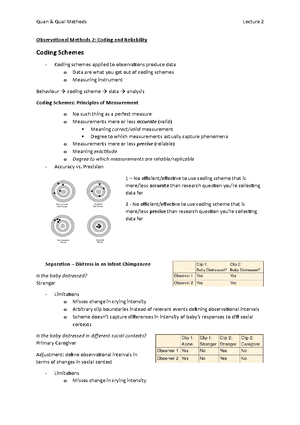 Thematic Analysis and IPA - Types of Qualitative Analysis: Thematic ...