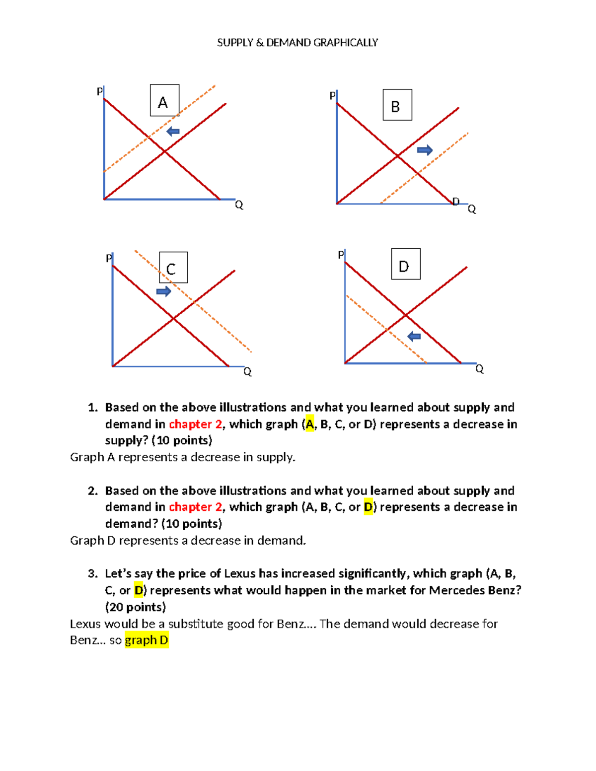 Homework - Supply and Demand Graphically - SUPPLY & DEMAND GRAPHICALLY ...