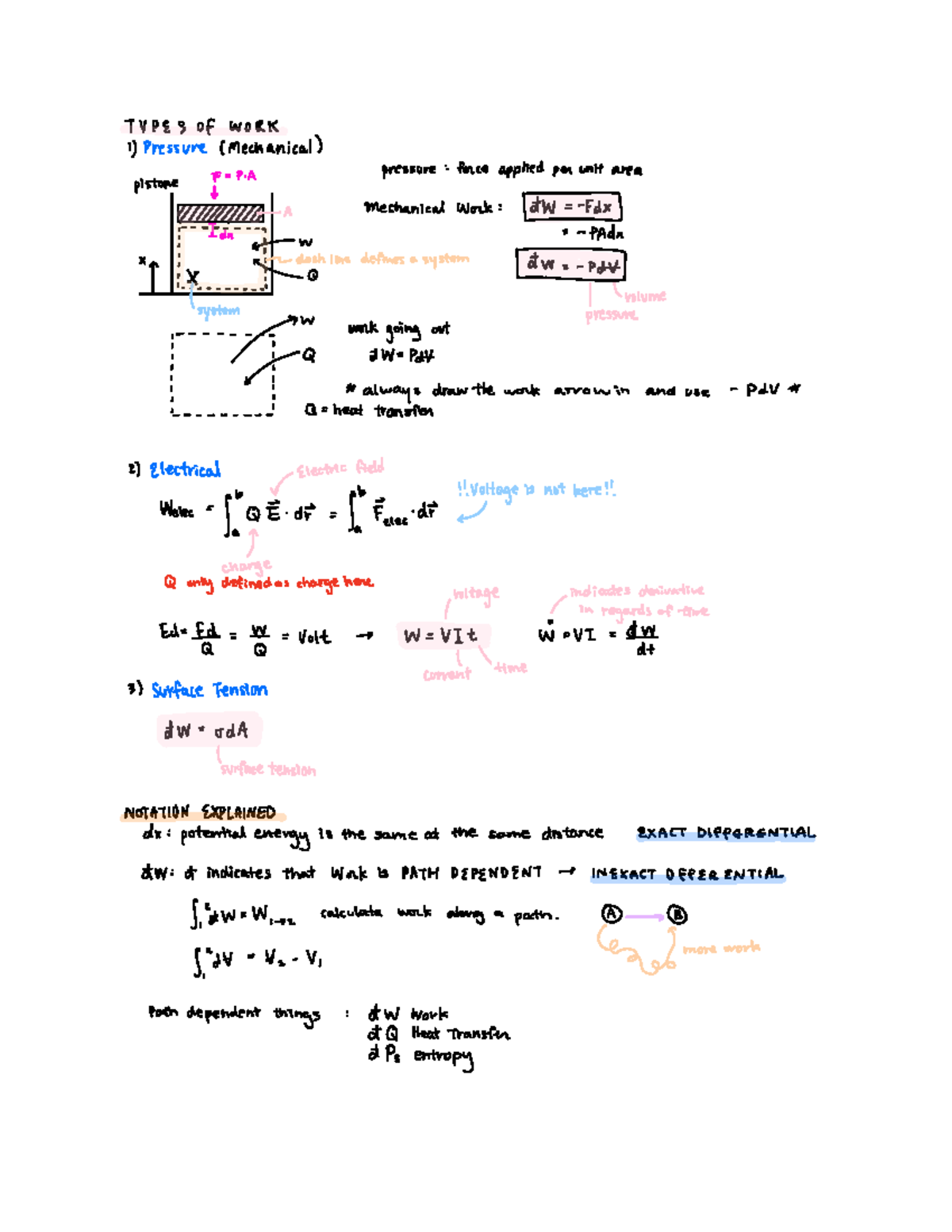 Lecture 2 Types of Work - TYPESof ####### WORK 1 Pressure Mechanical ...