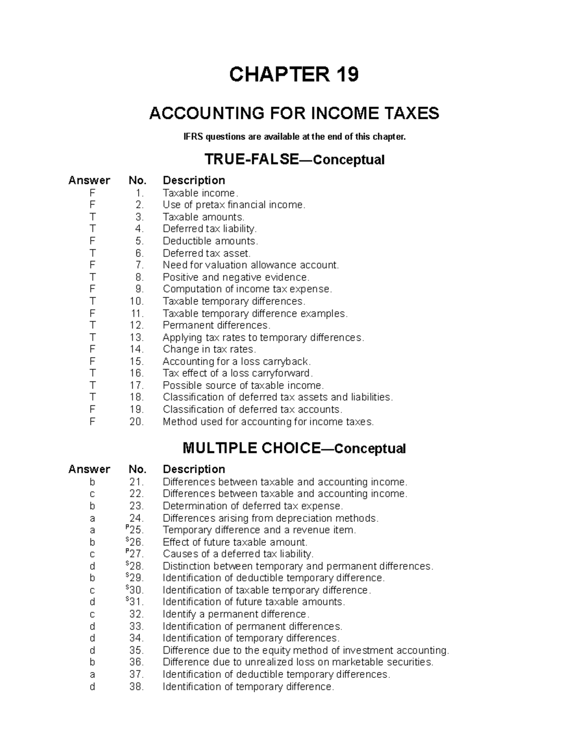Reviewers for Income Taxes for Intermediate Accounting - CHAPTER 19 ...