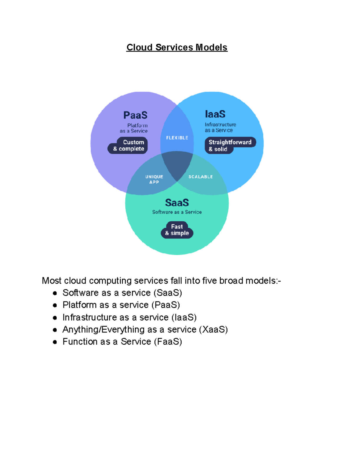 Cloud Services Models - Cloud Services Models Most cloud computing services fall into five broad ...