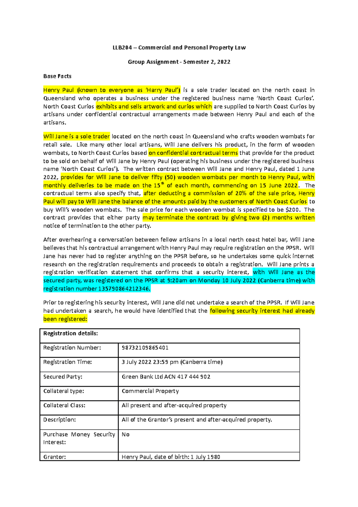 Group Assignment TASK - LLB204 – Commercial and Personal Property Law ...