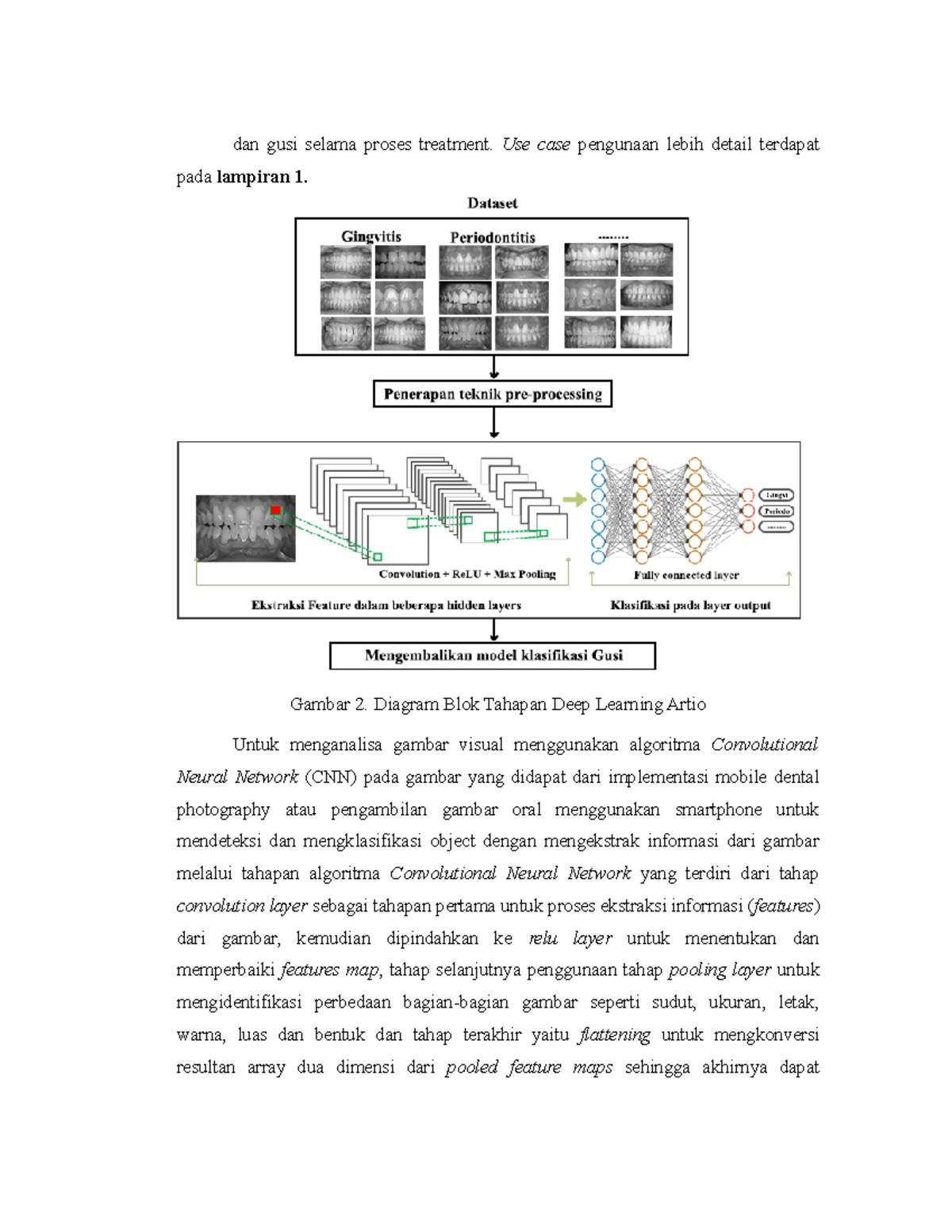 Artificial Disease identification using CNN Method part 3 - dan gusi ...