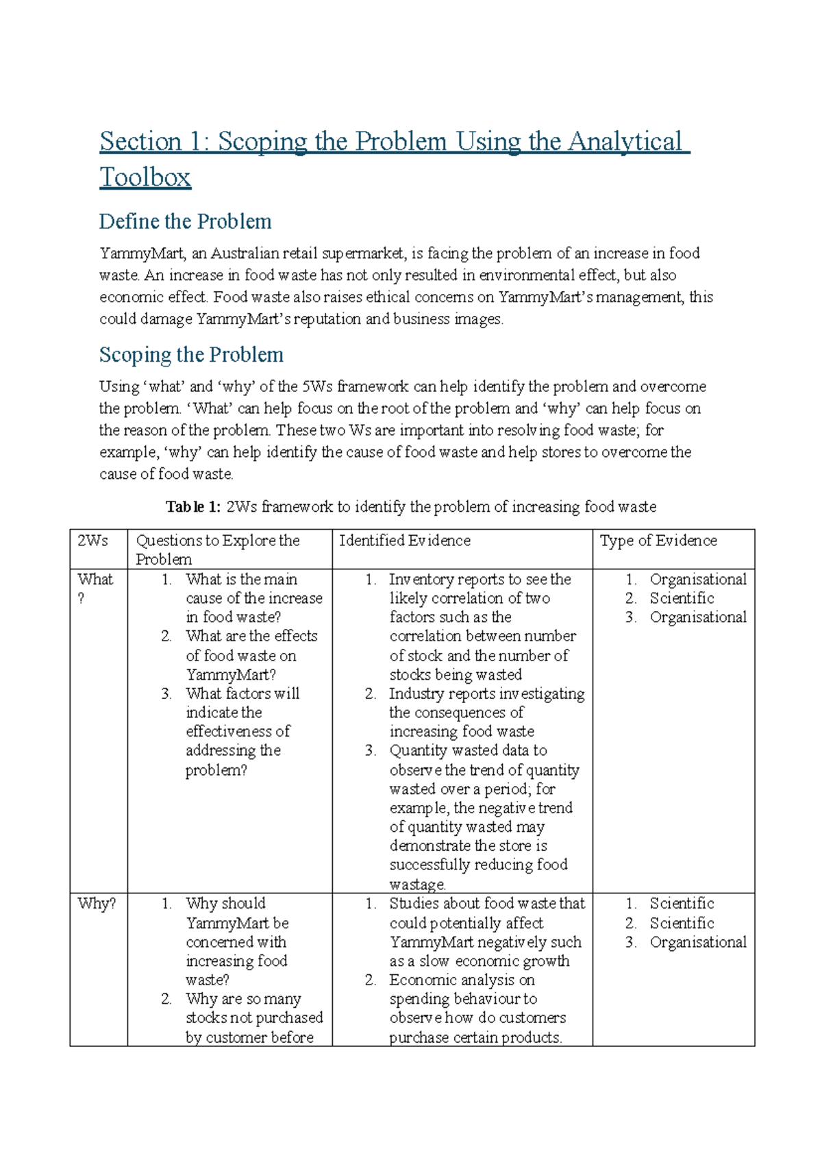 COMM1110 Assessment - Section 1: Scoping the Problem Using the Analytical Toolbox Define the ...