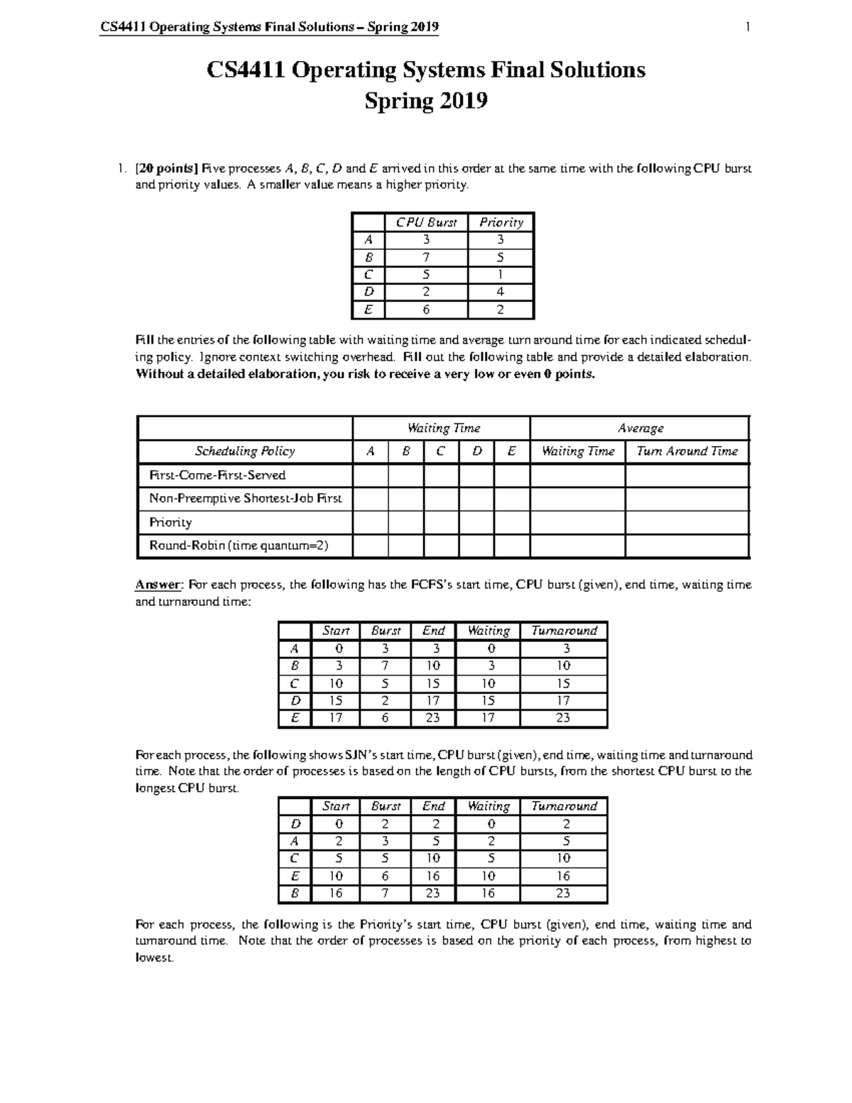 Final 2019 Spring sol - aaaaaaaaaaaaaaaaaaaaaaaa - CS4411 Operating Systems Final Solutions ...