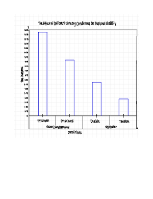 Overview of the main stages of movement elaboration II - Why? How MT ...