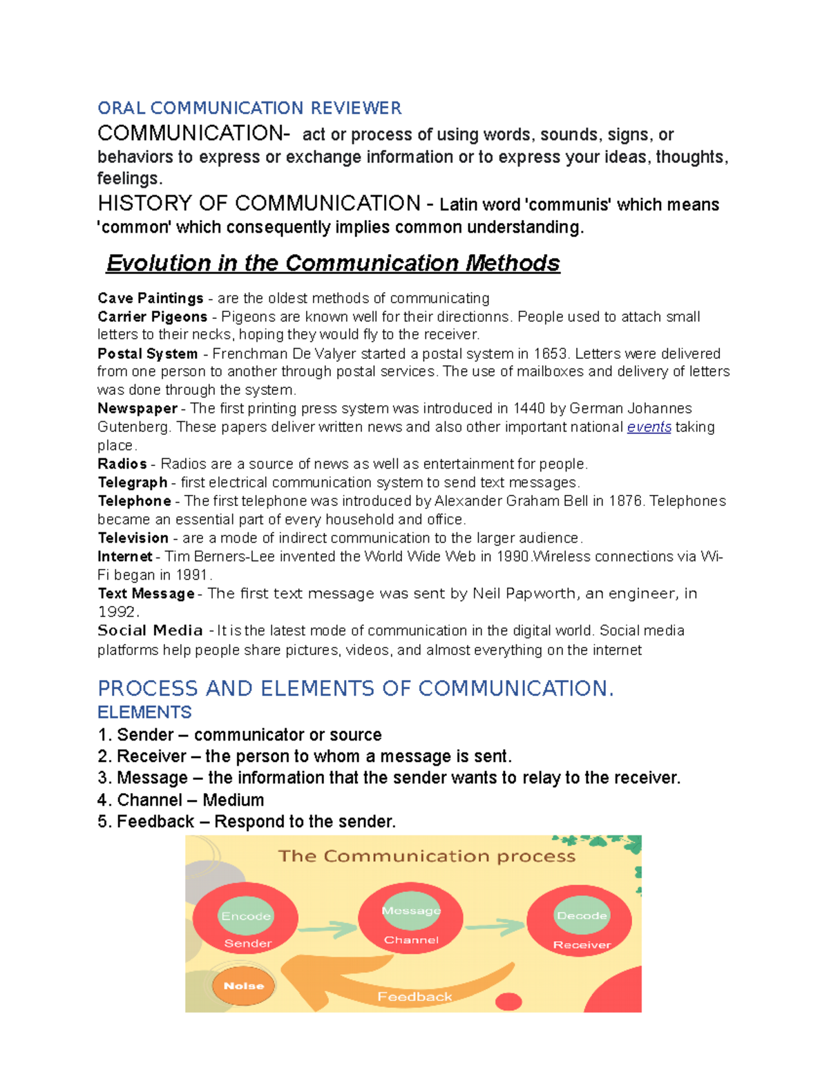 Reviewer IN ORAL COMM - ORAL COMMUNICATION REVIEWER COMMUNICATION- act ...