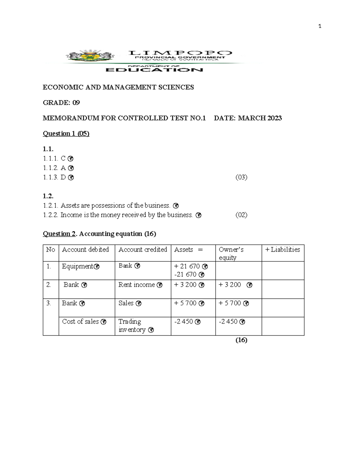 Grade 09 EMS MEMO FOR TERM ONE 2023 Controlled TEST - ECONOMIC AND ...