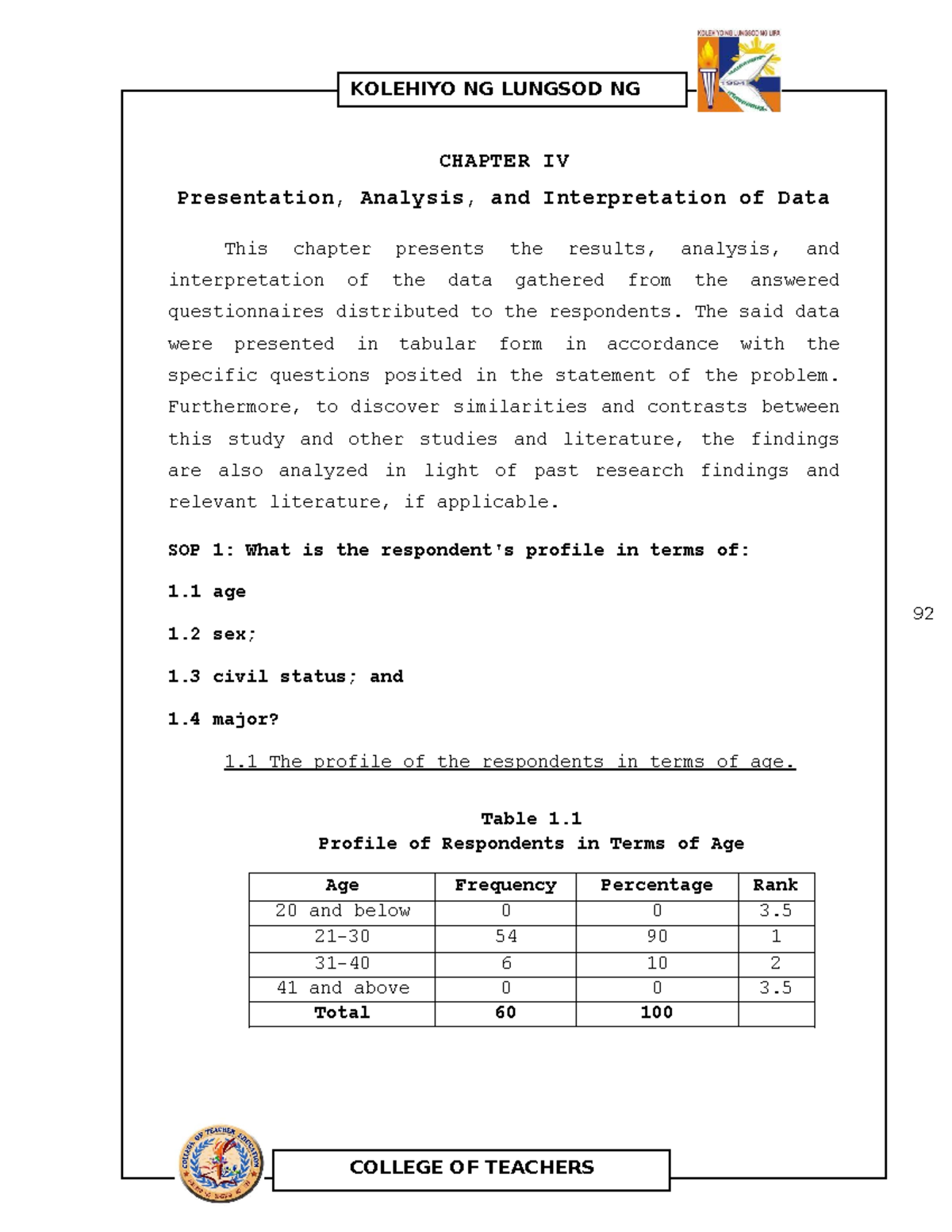 Chapter 4 - Findings - COLLEGE OF TEACHERS 92 LIPA CHAPTER IV ...