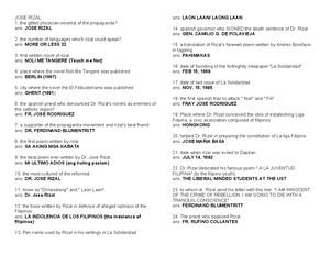 Chapter 1 Jose Rizal - CHAPTER 1 Advent of A National Hero Dr. Jose ...