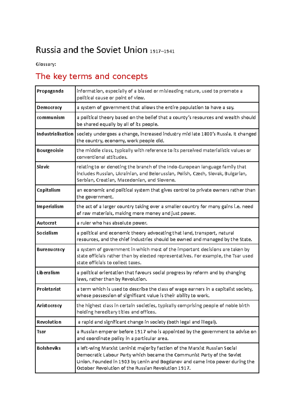 National Study- Russia and the Soviet Union 1917 - Russia and the ...