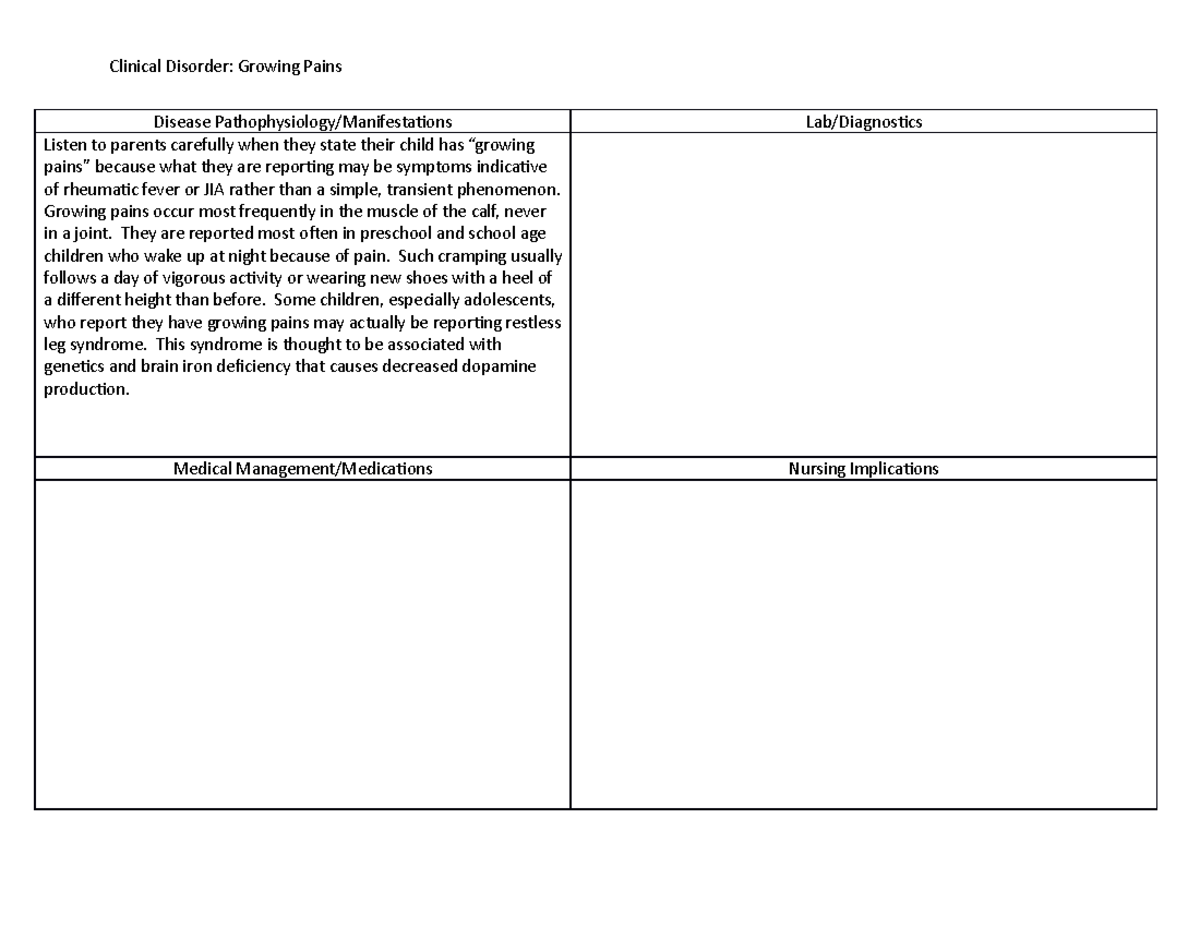 Pathos Sheets for Pediatrics on disease processes - Clinical Disorder ...