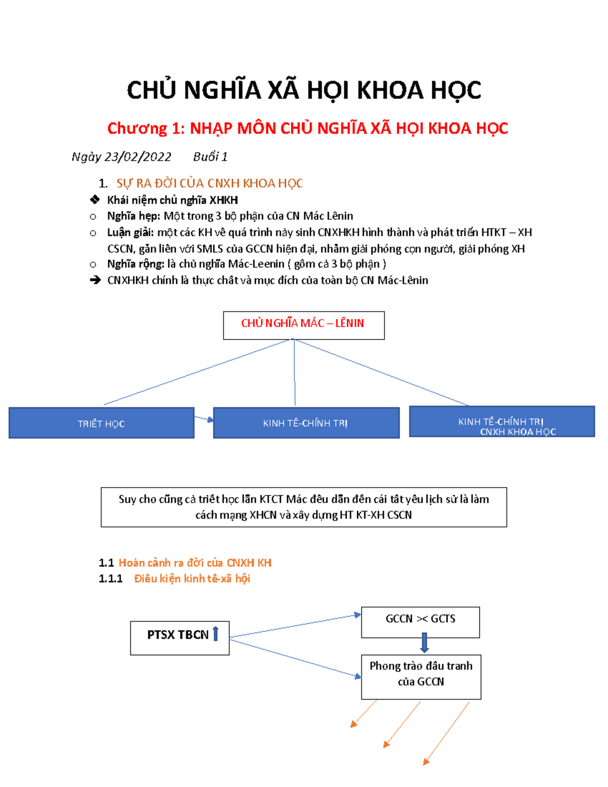 CHỦ NGHĨA XÃ HỘI KHOA HỌC - S Ự RA Đ ỜI C ỦA CNXH KHOA H ỌC Khái ni m chệ ủnghĩa XHKH o Nghĩa h ...