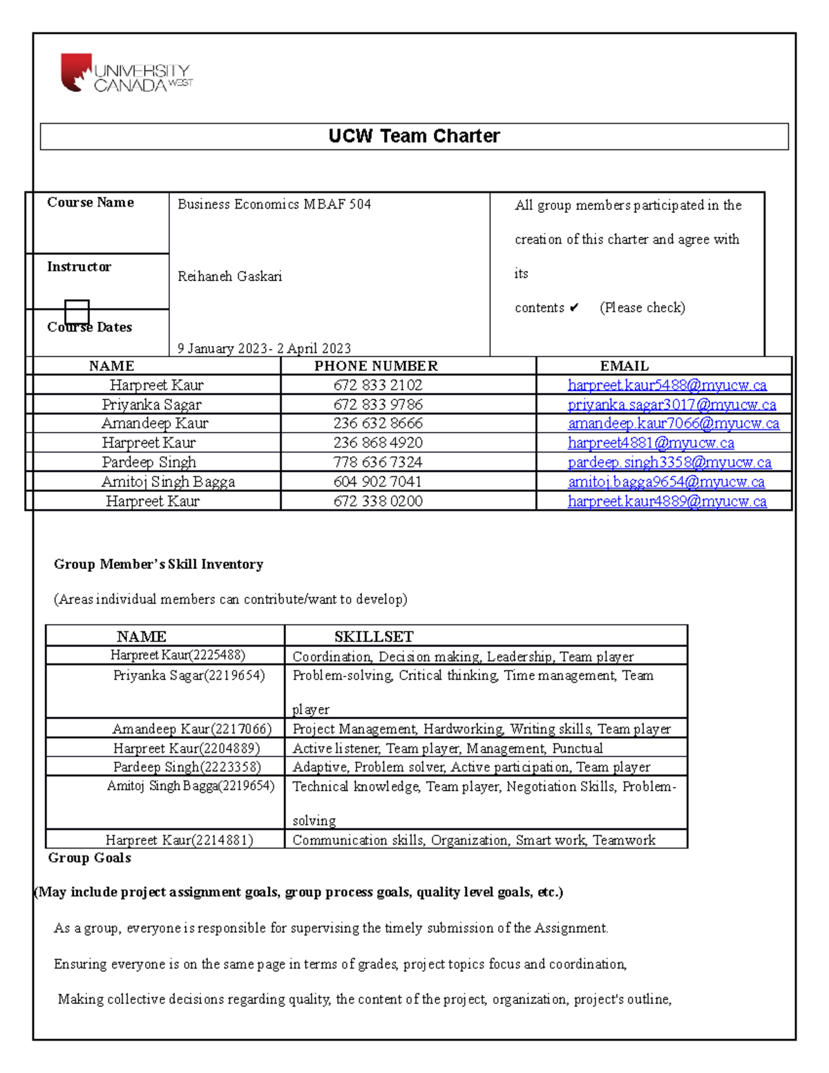 Team charter MBAF 504 - Course Name Business Economics MBAF 504 ...