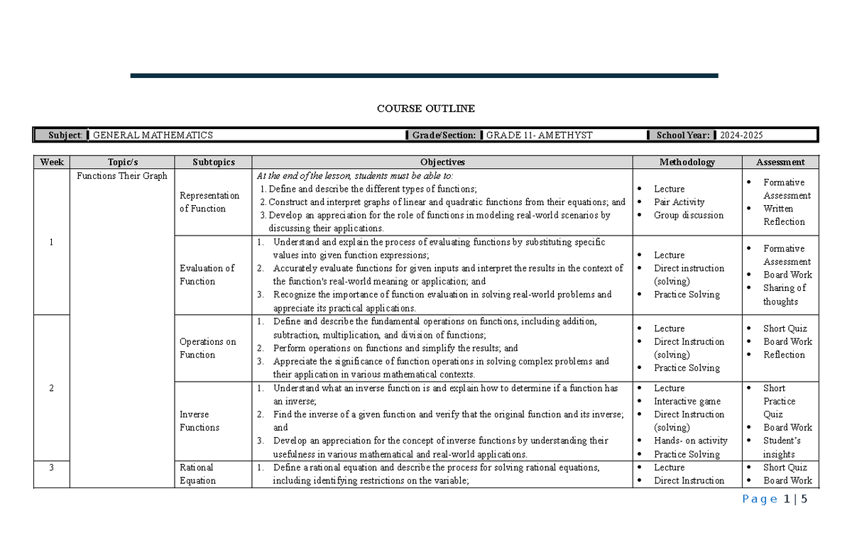 Course Outline- gen math - COURSE OUTLINE Subject: GENERAL MATHEMATICS ...