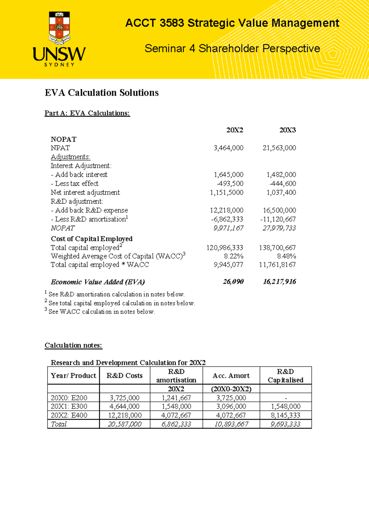 Seminar 4 Shareholder perspective Solutions to EVA calculations - ACCT ...