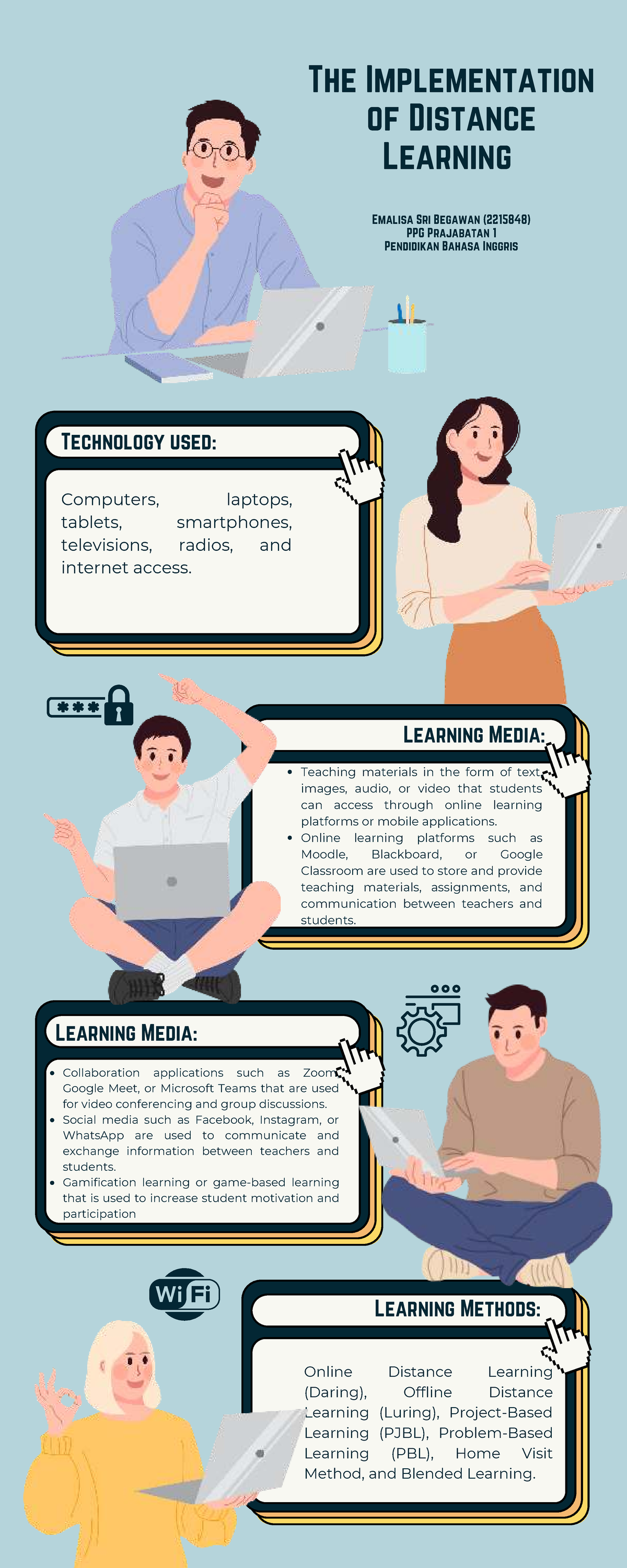 Topik 6 Koneksi Antar Materi Pembelajaran Jarak Jauh - The Implementation of Distance Learning ...