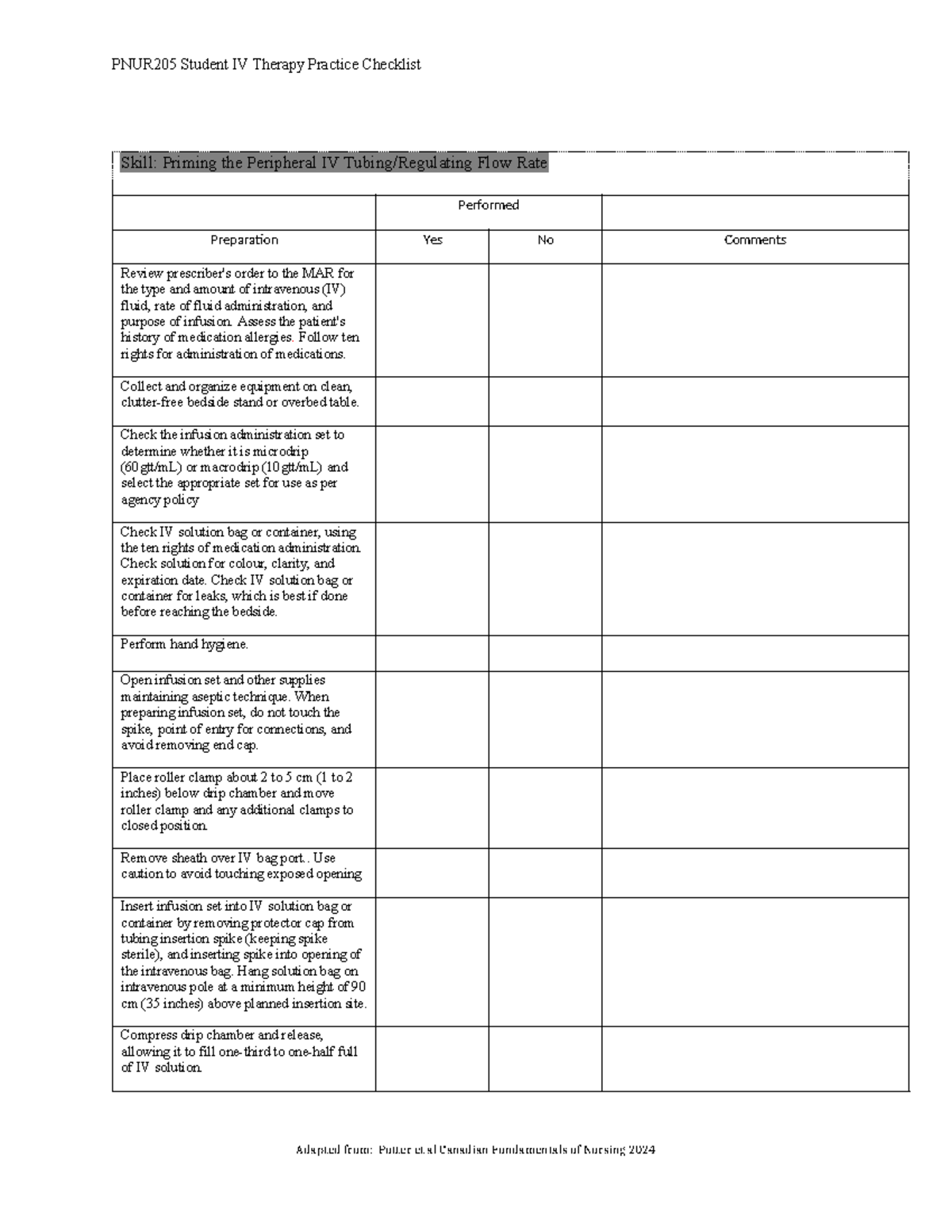 Student Practice IV Lab checklist PNUR205 F2024 - Skill: Priming the ...