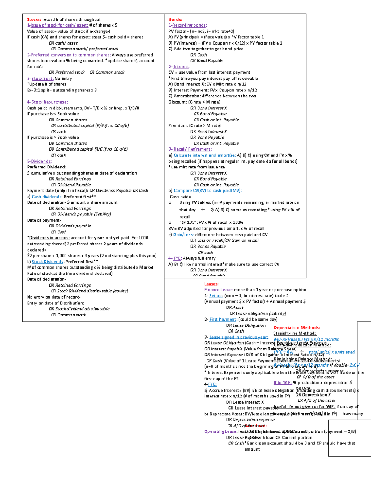 2257 cheat sheet mt 2 - Stocks: record # of shares throughout 1-Issue ...
