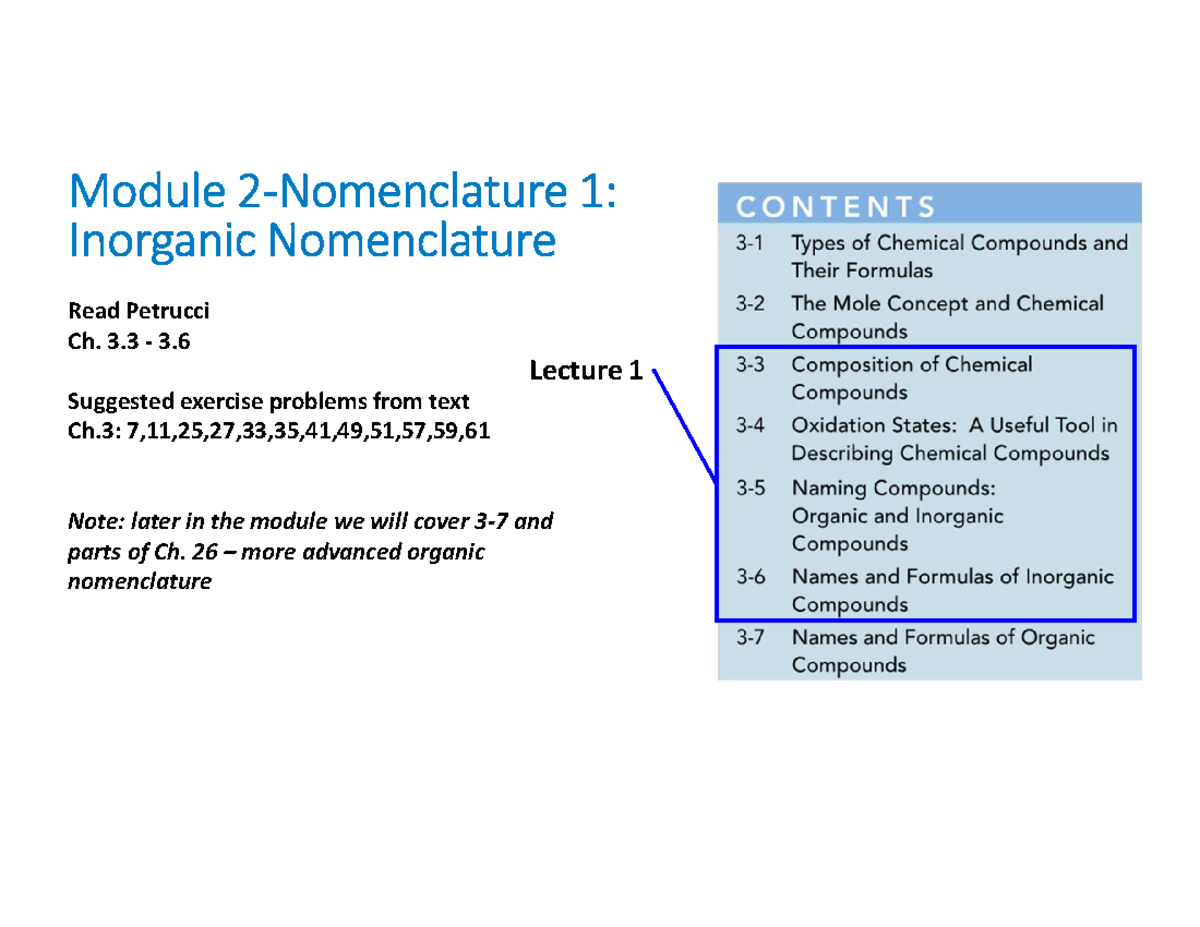 Mod2-Nomenclature-L1 - Module 2 - Nomenclature 1 : Inorganic ...
