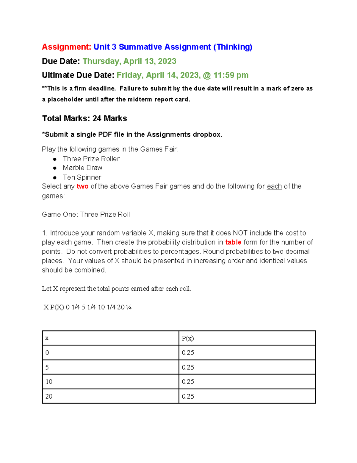 Assignment Unit 3 Summative Assignment (Thinking) - Assignment: Unit 3 Summative Assignment ...