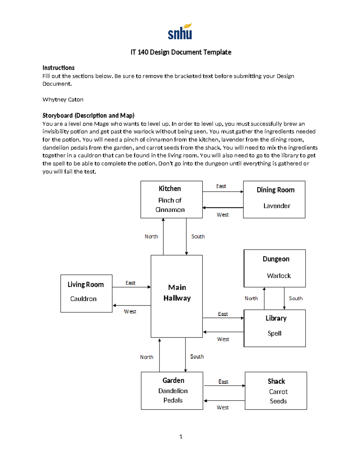 IT 140 Design Document - Students need to make a text only game where ...