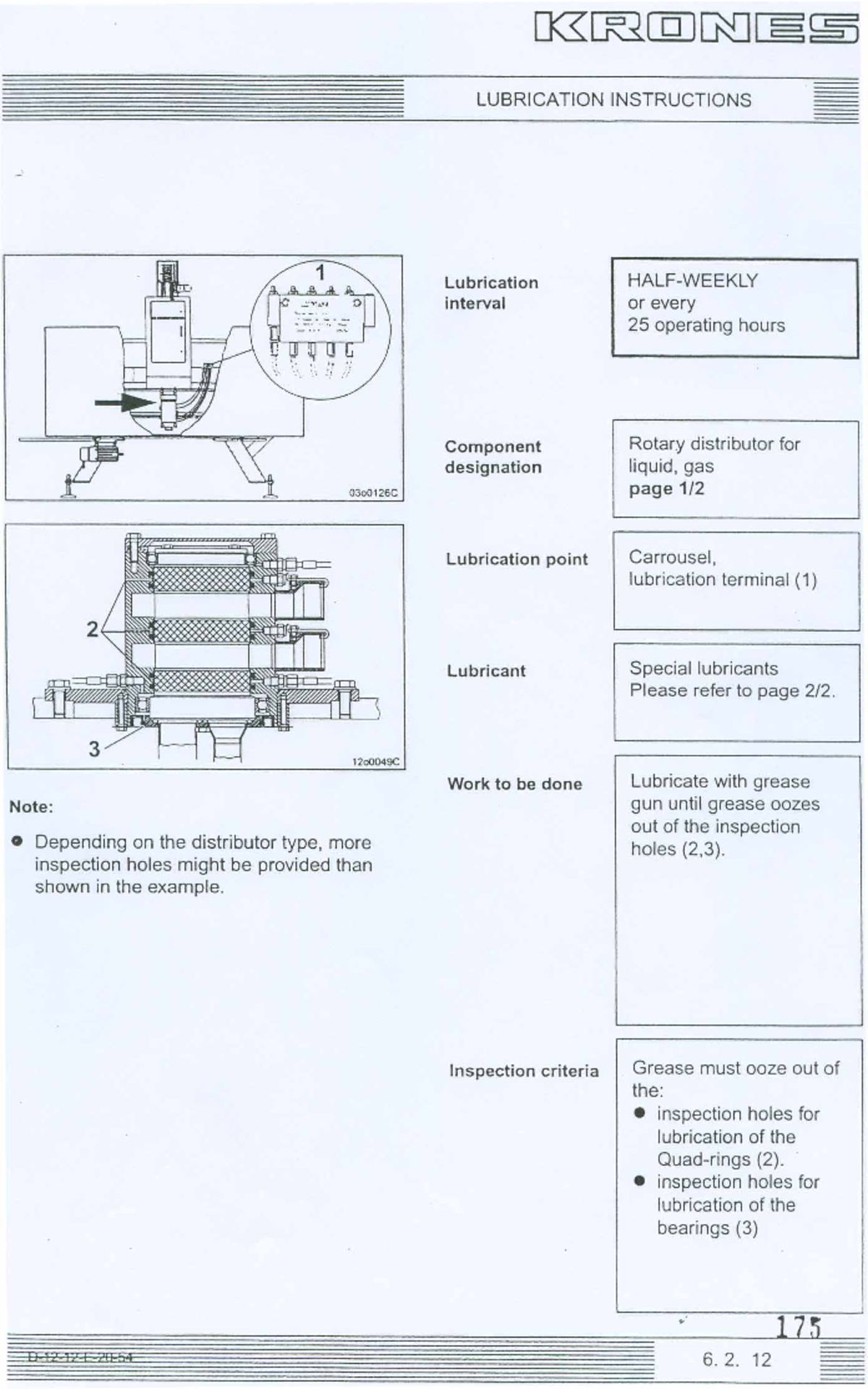 Krones lubricacion sellos llenadora - KRONES LUBRICATION INSTRUCTIONS 1 ...